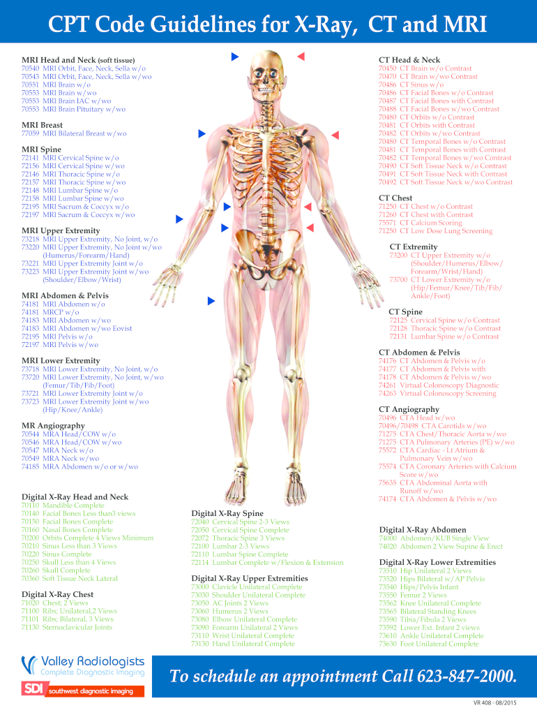 Free Printable Cpt Codes List Pdf Free Printable Templates