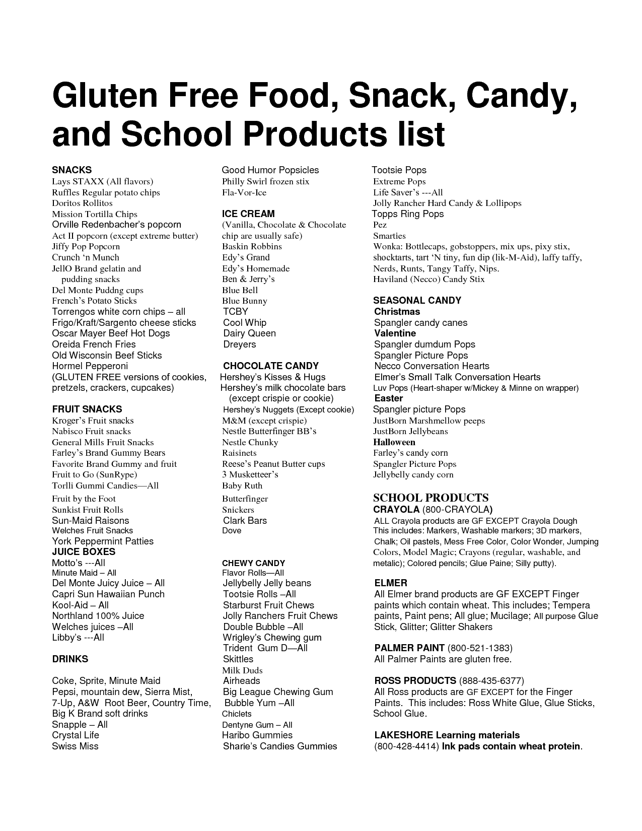 Printable Gluten Free Food List Pdf Free Printable Templates printable-gluten-free-food-list-pdf-free-printable-templates